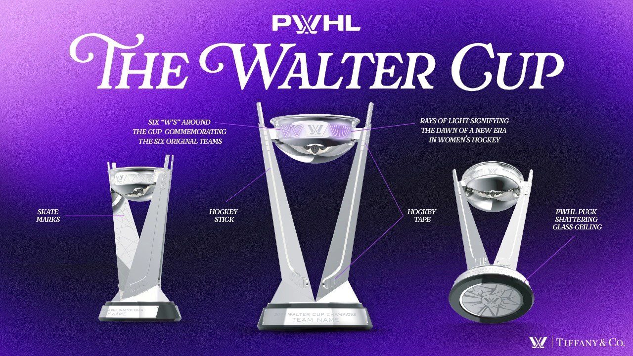 Walter Cup unveiled as PWHL’s championship trophy - WDIO.com Walter Cup unveiled as PWHL’s championship trophy - WDIO.com